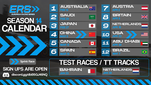 European Racing Series | Season 14 | F1 23 | Crossplay | The SimGrid