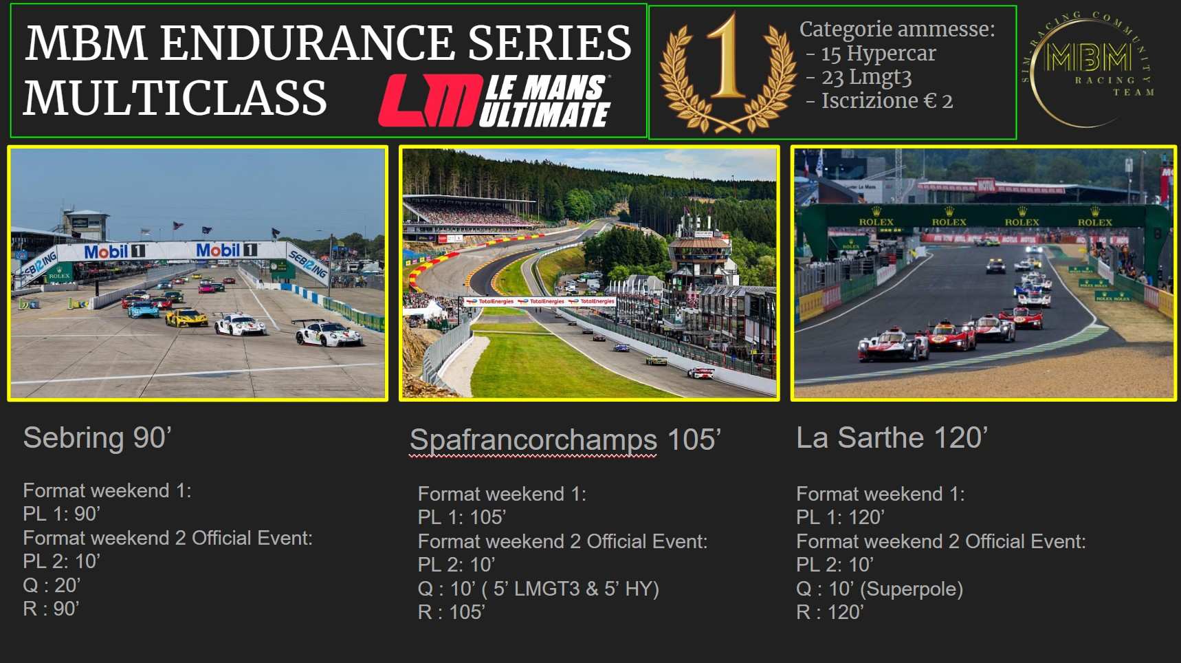 MBM ENDURANCE SERIES | RaceControl